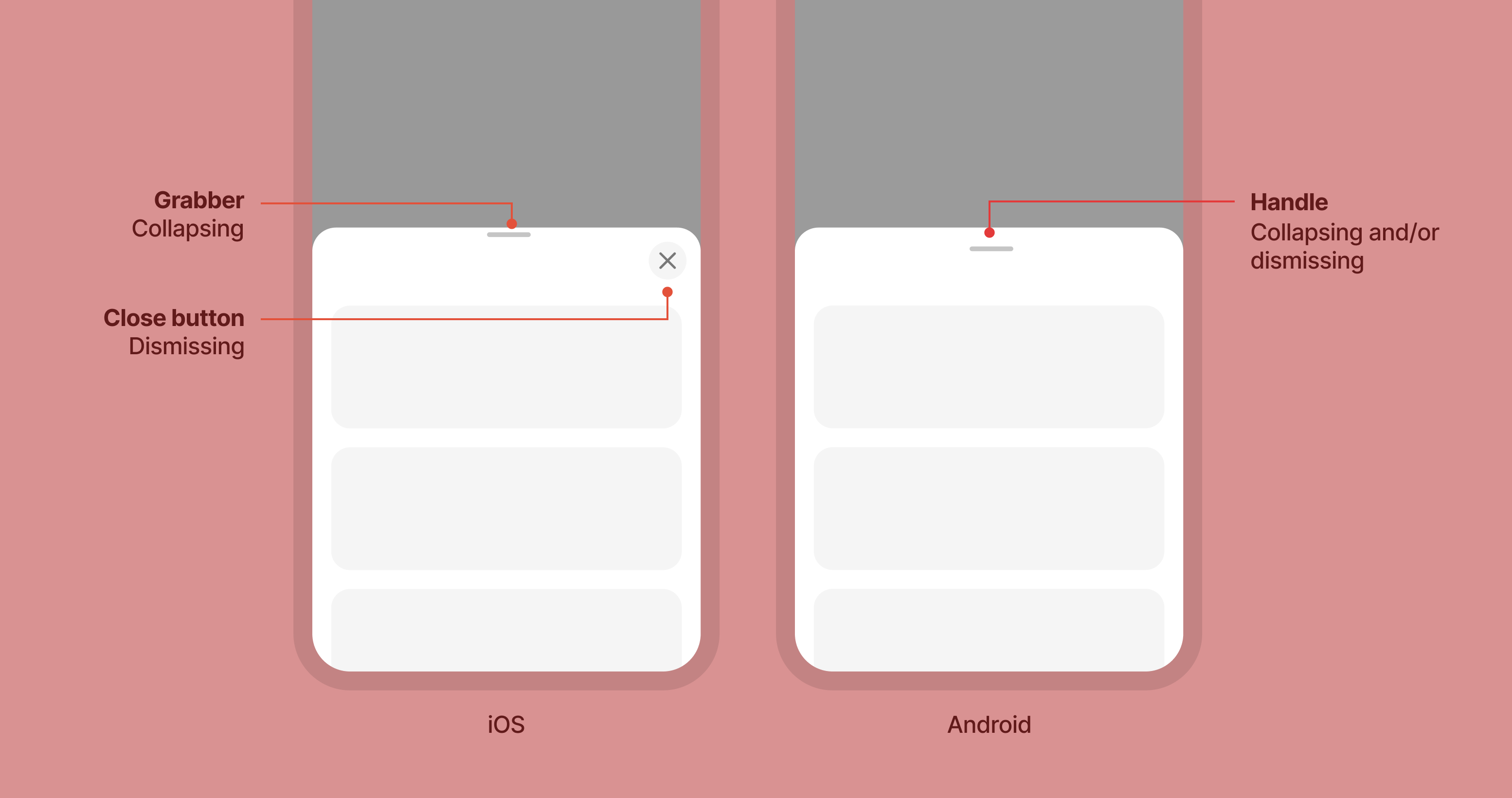 Bottom Sheets vs Fullscreen Modals